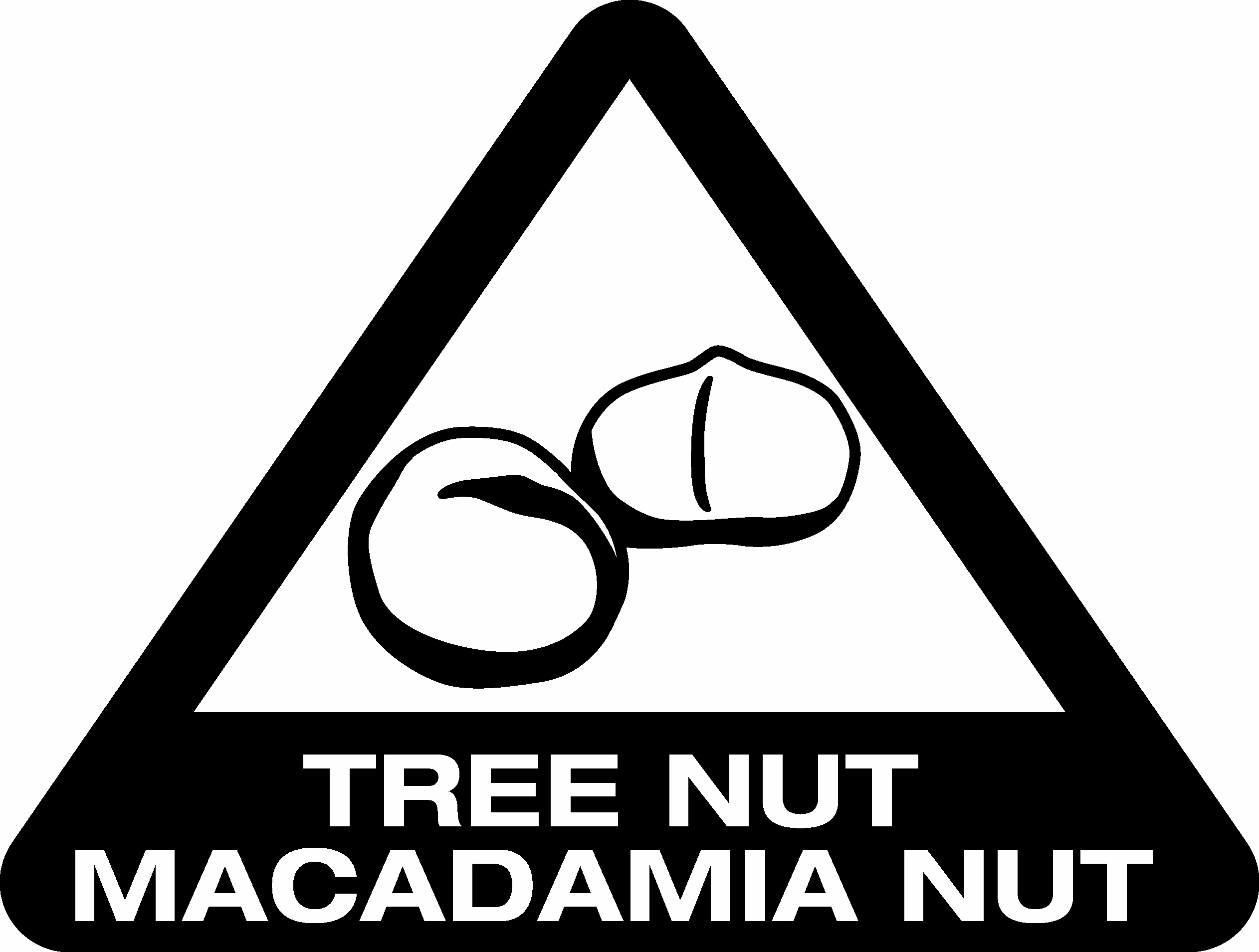 Food Allergen Icons - International Association for Food Protection