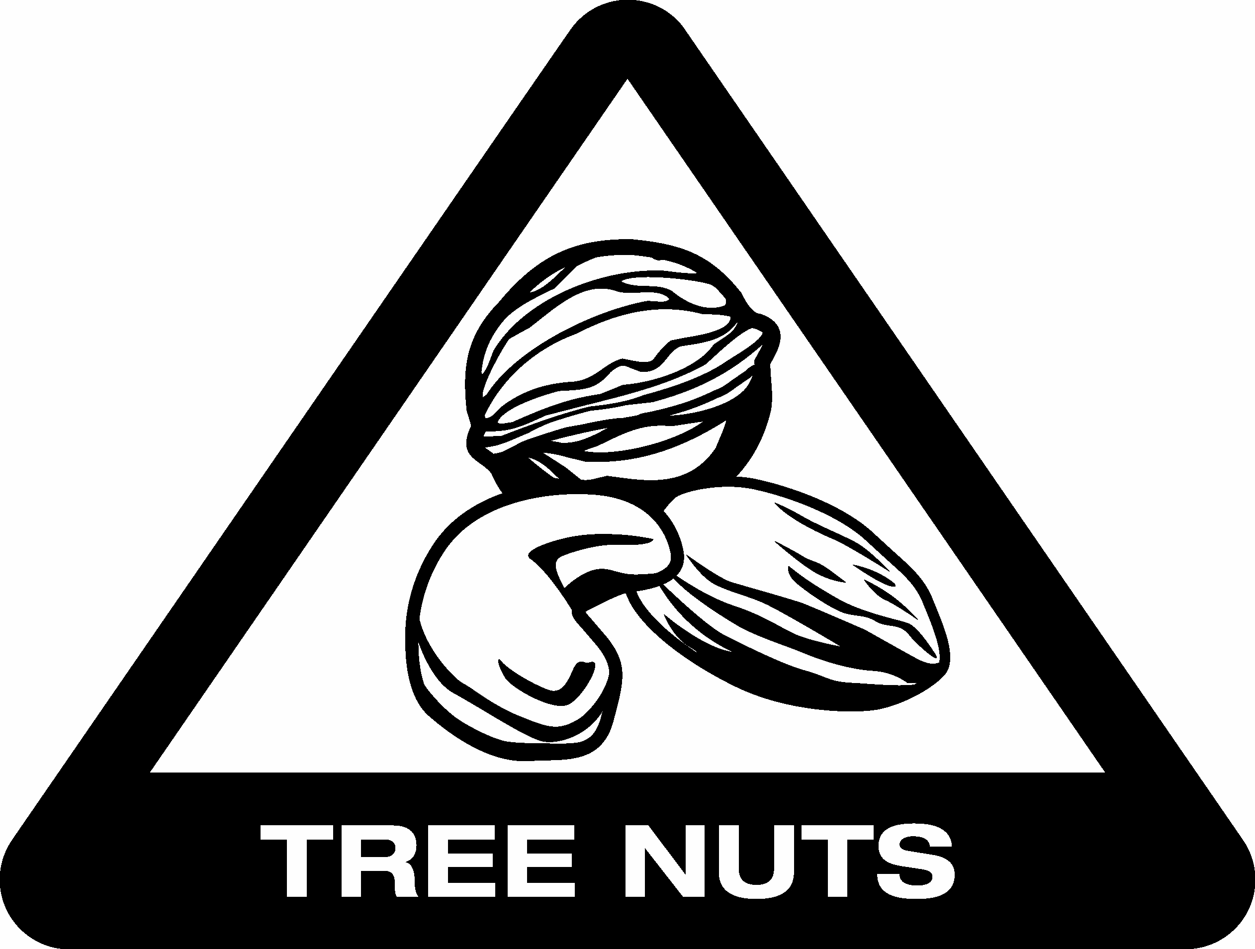 Food Allergen Icons - International Association for Food Protection