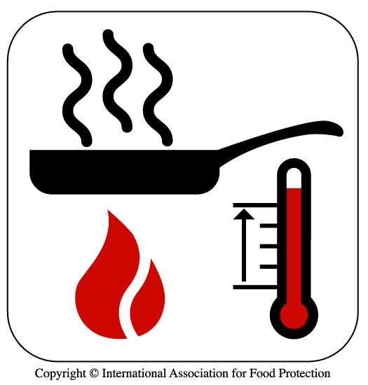 Food Safety Icons - International Association for Food Protection