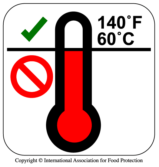 Food Safety Icons - International Association for Food Protection